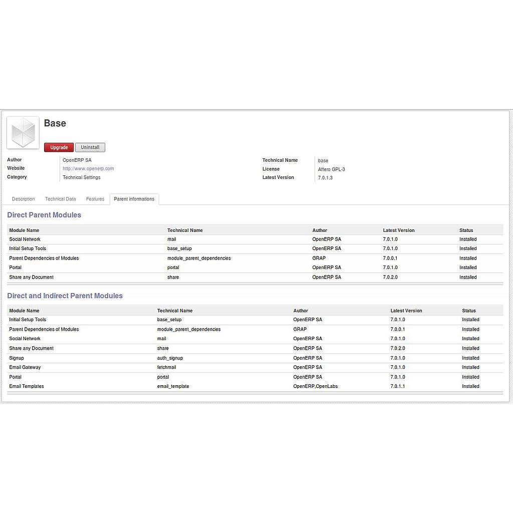 Parent Dependencies of Modules | The Odoo Community Association | OCA